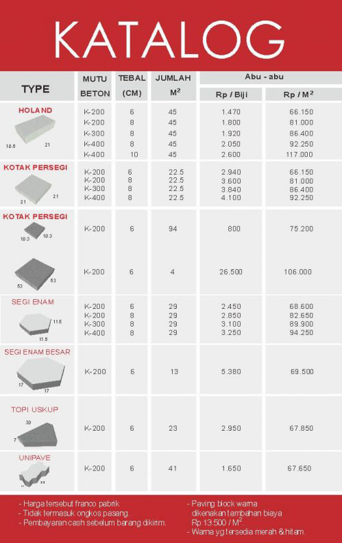 Harga Paving Block Jogja, Harga Grassblock Yogyakarta, Harga Conblock Yogyakarta, Harga Kanstin ...